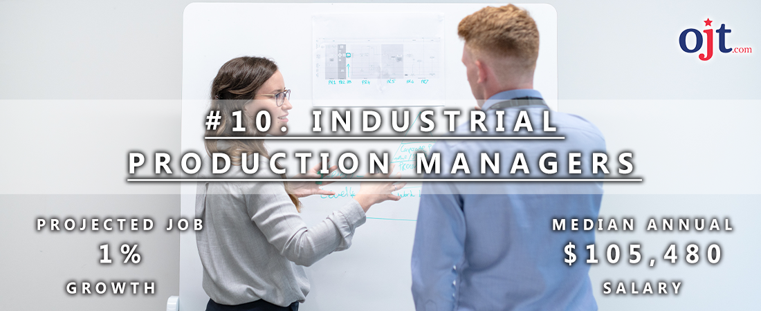 The Top 10 Most In-Demand Manufacturing Jobs - OJT.com