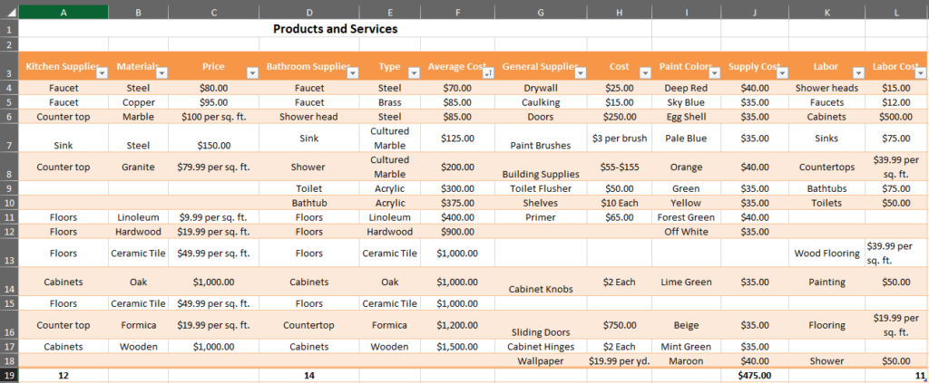 Excel Classes - OJT.com