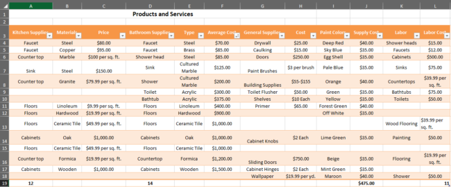 Excel Classes - OJT.com