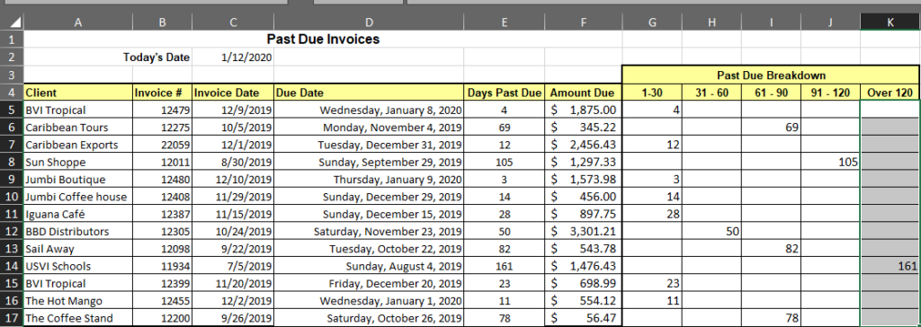 Excel Classes - OJT.com