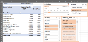 Excel Classes - OJT.com