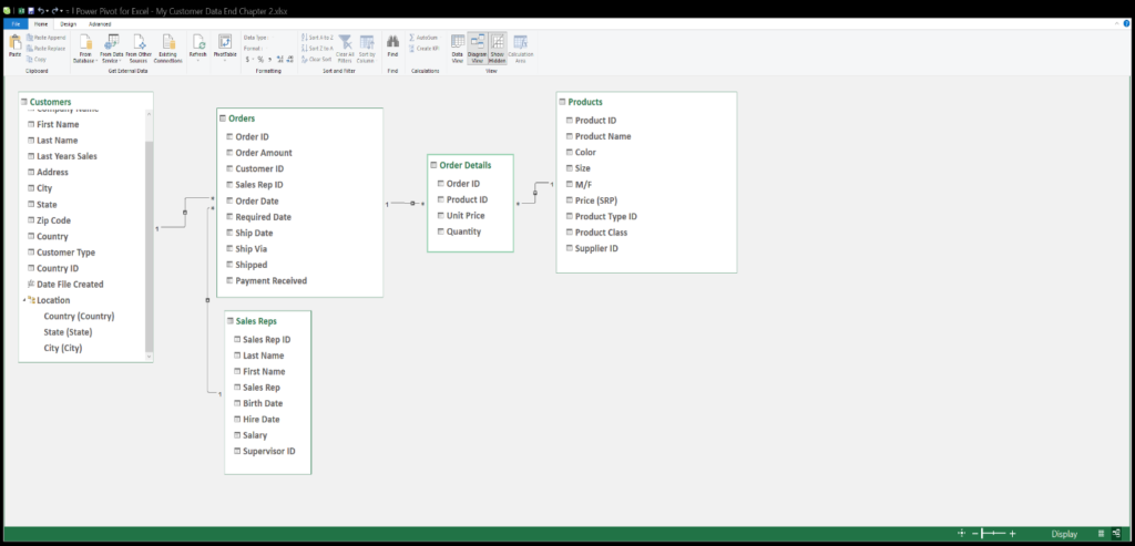 Excel Classes - OJT.com